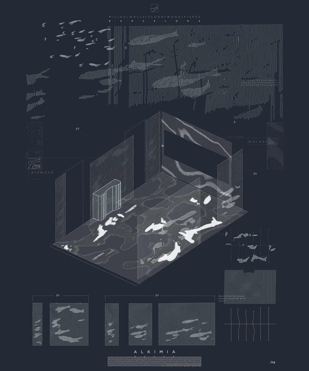 Alkimia, Barcelona | 2016 - External Reference